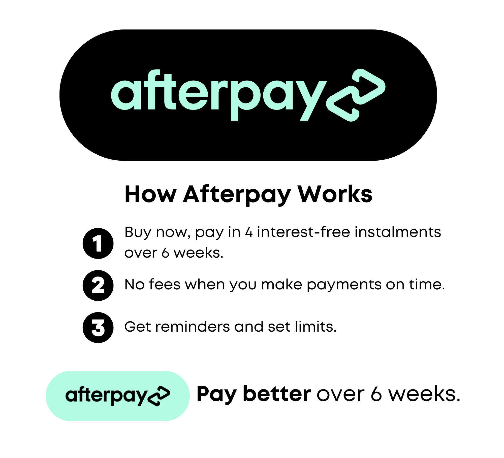 Payment Financing Options