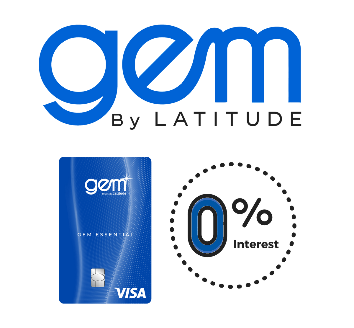 Payment Financing Options